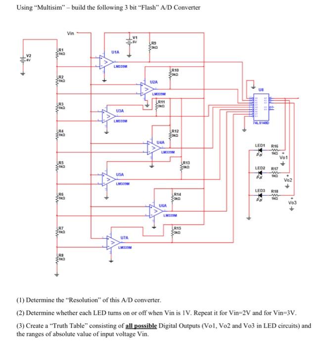 Solved Using “Multisim" - build the following 3 bit "Flash" | Chegg.com