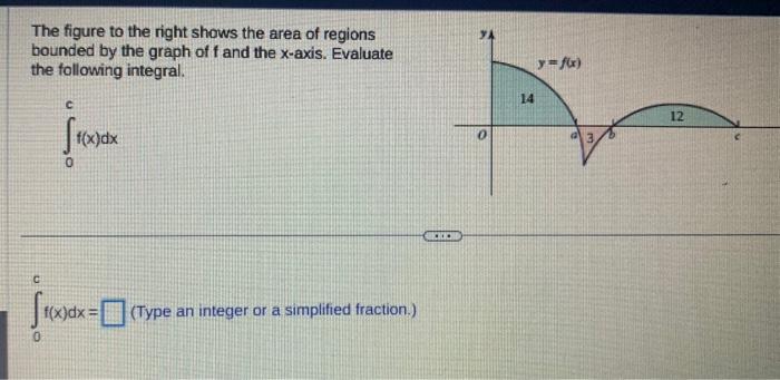 Solved Suppose ∫24f(x)dx=−2,∫27f(x)dx=8, and ∫27g(x)dx=8. | Chegg.com