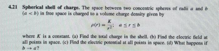 Solved 1 Spherical shell of charge. The space between two | Chegg.com
