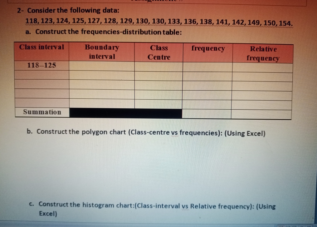 Solved Consider the following data: | Chegg.com