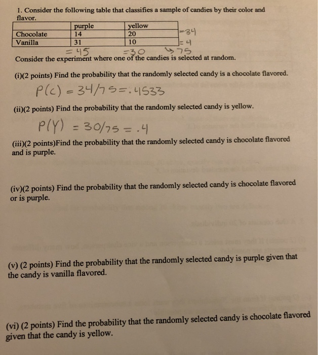 Solved 1. Consider the following table that classifies a | Chegg.com