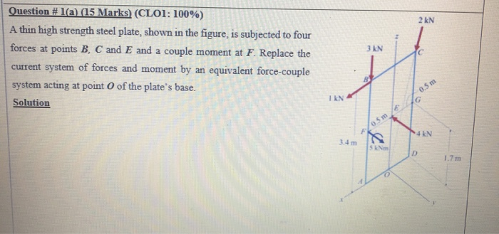 Solved Question #1(a) (15 Marks) (CLO1: 100%) A thin high | Chegg.com Solved Question #1(a) (15 Marks) (CLO1: 100%) A thin high | Chegg.com