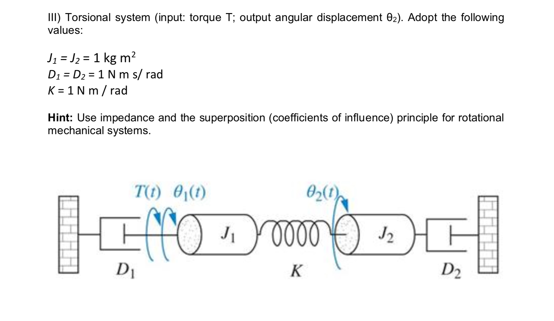 Solved III) ﻿Torsional system (input: torque T; output | Chegg.com