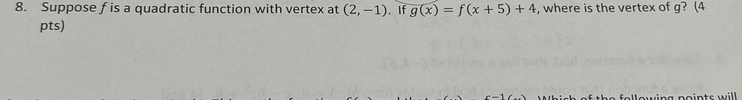 Solved Suppose f ﻿is a quadratic function with vertex at | Chegg.com