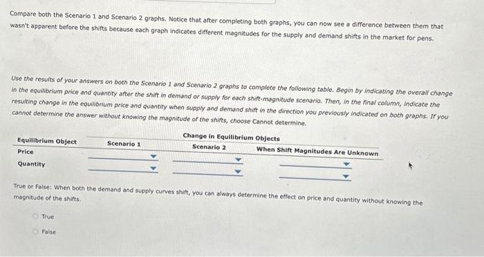 Solved Next, complete the following graph, Labeled | Chegg.com