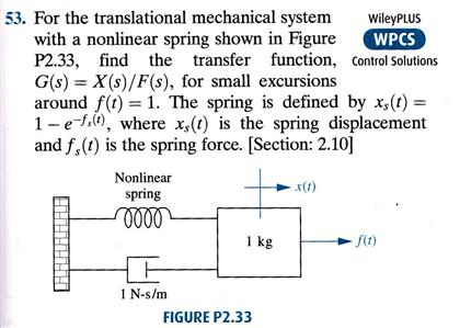 Solved For the translational mechanical system with a | Chegg.com