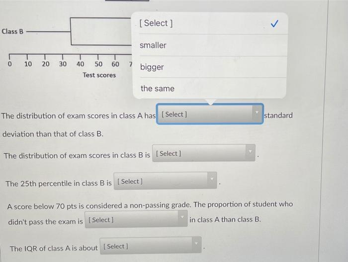 Solved The boxplots below show the distribution of test | Chegg.com