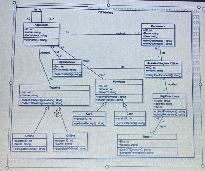 Solved I need java code for this use case diagram please | Chegg.com
