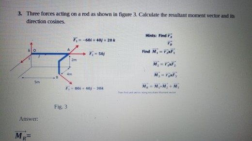 Solved 3. Three forces acting on a rod as shown in figure 3. | Chegg.com
