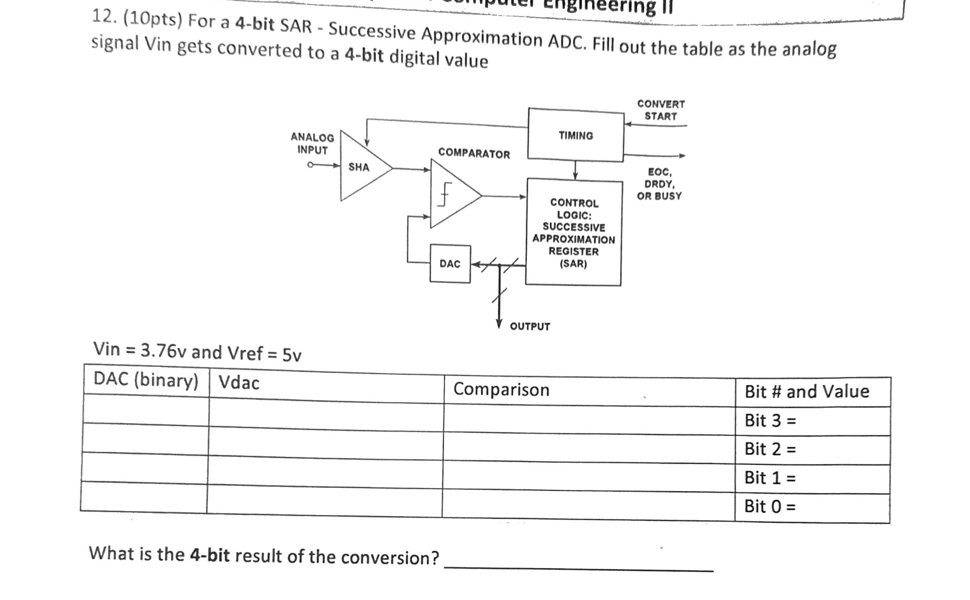 Solved signal Vin gets converted to a 4-bit digital | Chegg.com