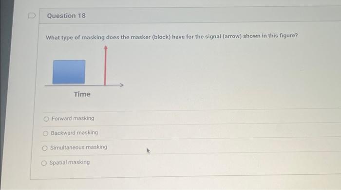 What type of masking does the masker (block) have for | Chegg.com
