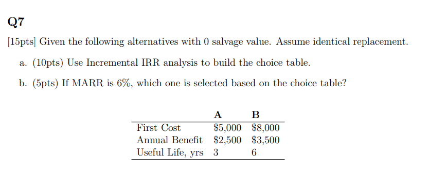 Solved Q7[15pts] ﻿Given the following alternatives with 0 | Chegg.com