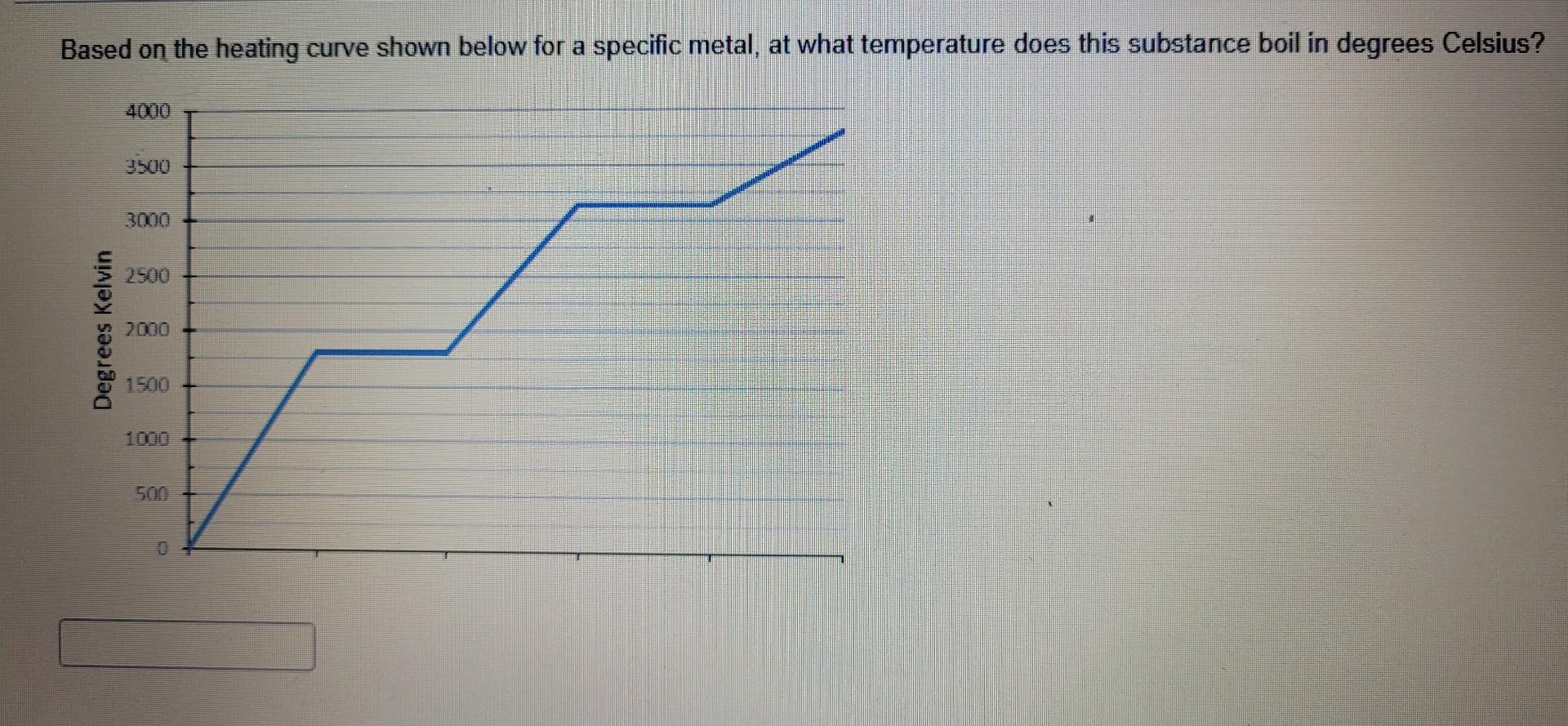 Solved Based on the heating curve shown below for a specific | Chegg.com
