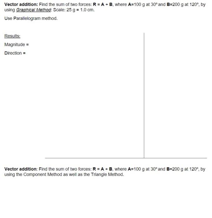 Solved Vector resolution: Resolve the Force vector F = 300 g | Chegg.com