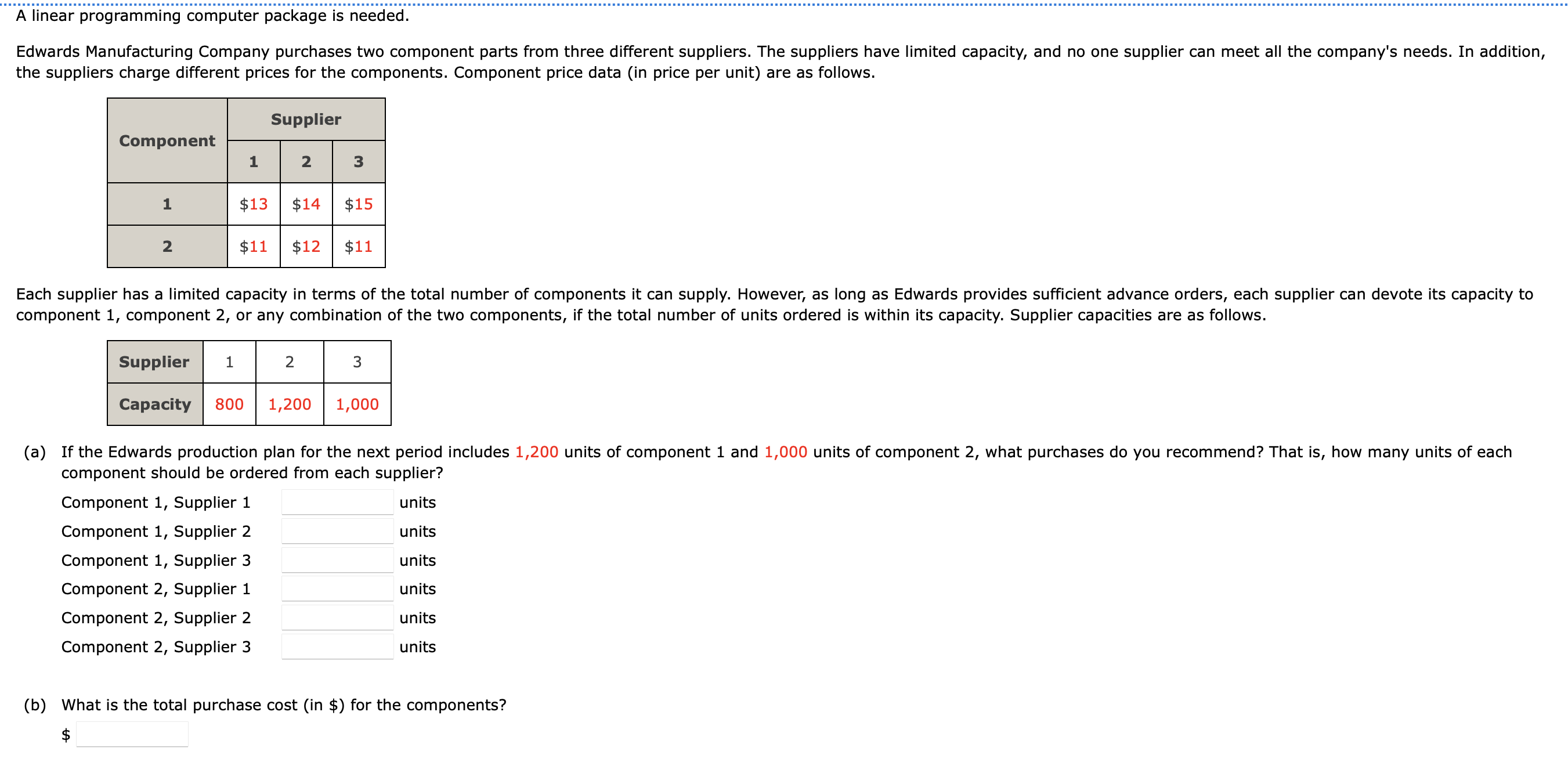 Solved the total number of advertisements authorized.(a) ﻿If | Chegg.com