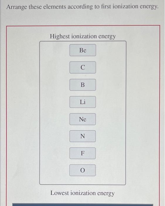 Solved Arrange these elements according to first ionization | Chegg.com