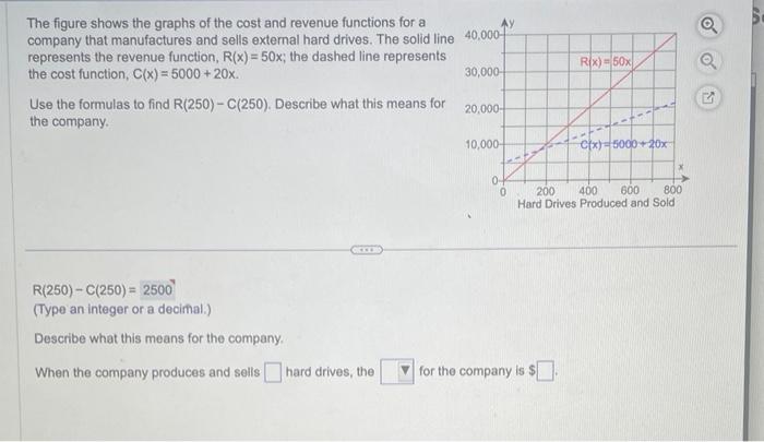 Solved The figure shows the graphs of the cost and revenue | Chegg.com