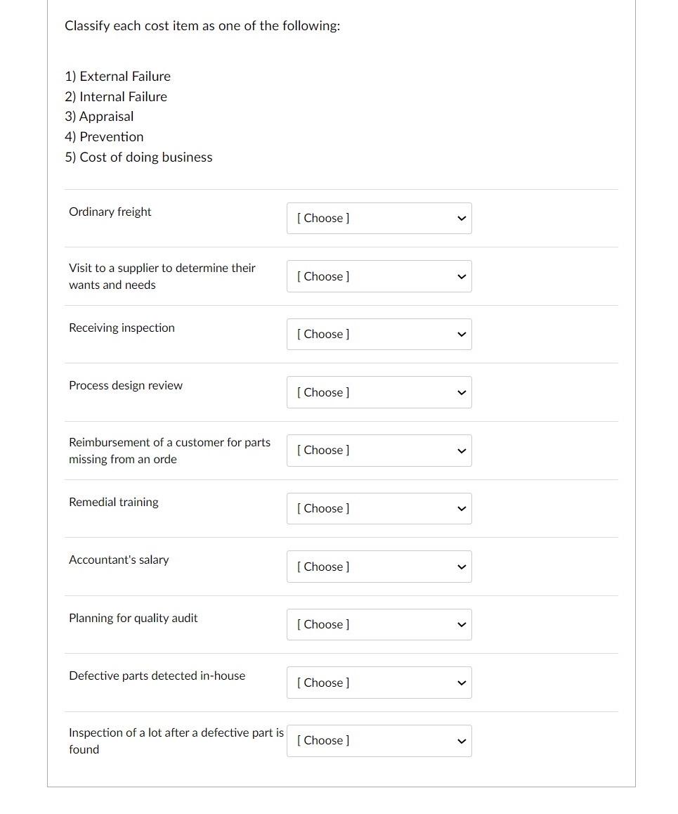 Solved Classify each cost item as one of the | Chegg.com