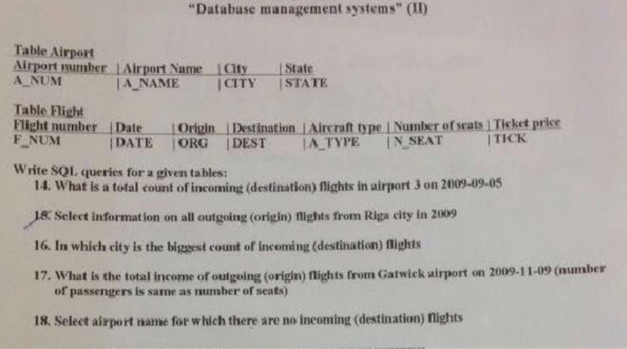 Solved "Database management systems" (IT) Table Airport | Chegg.com