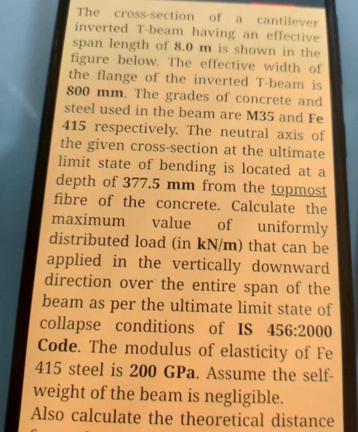 Solved The cross-section of a cantilever inverted T-beam | Chegg.com