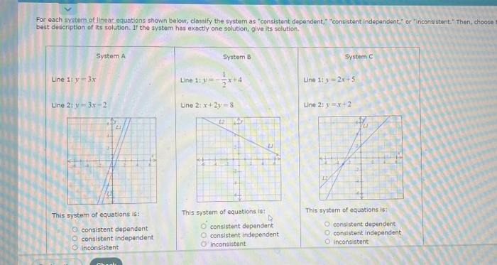 Solved For each system of linear equations shown below, | Chegg.com