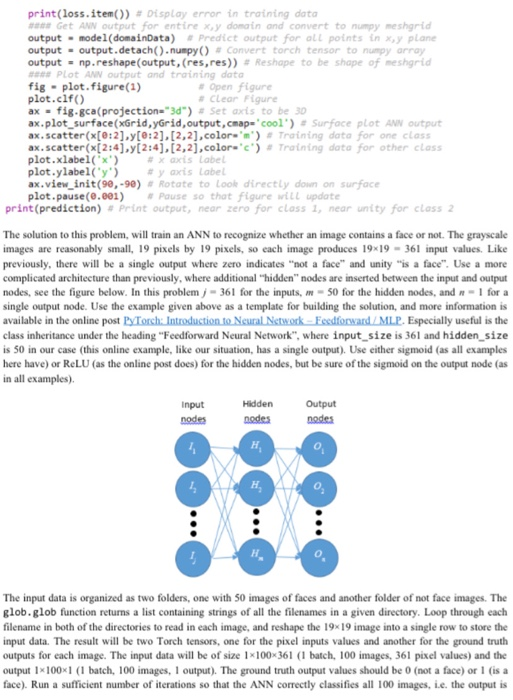 2. In problem 1, the ANN and its optimization was | Chegg.com