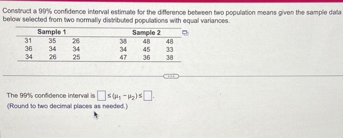 Solved Construct a 99% confidence interval estimate for the | Chegg.com