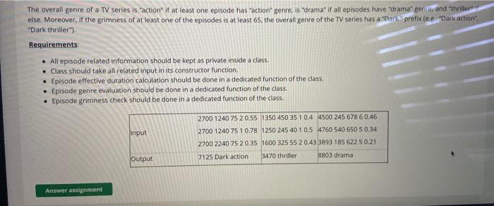 Solved Assignment Write a program that calculates the genre | Chegg.com