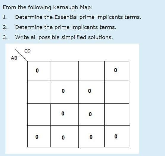 Solved From the following Karnaugh Map:Determine the | Chegg.com