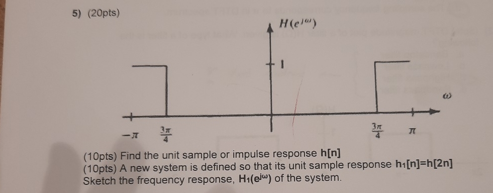 Solved (20pts)(10pts) ﻿Find the unit sample or impulse | Chegg.com