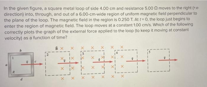 Solved In the given figure, a square metal loop of side 4.00 | Chegg.com