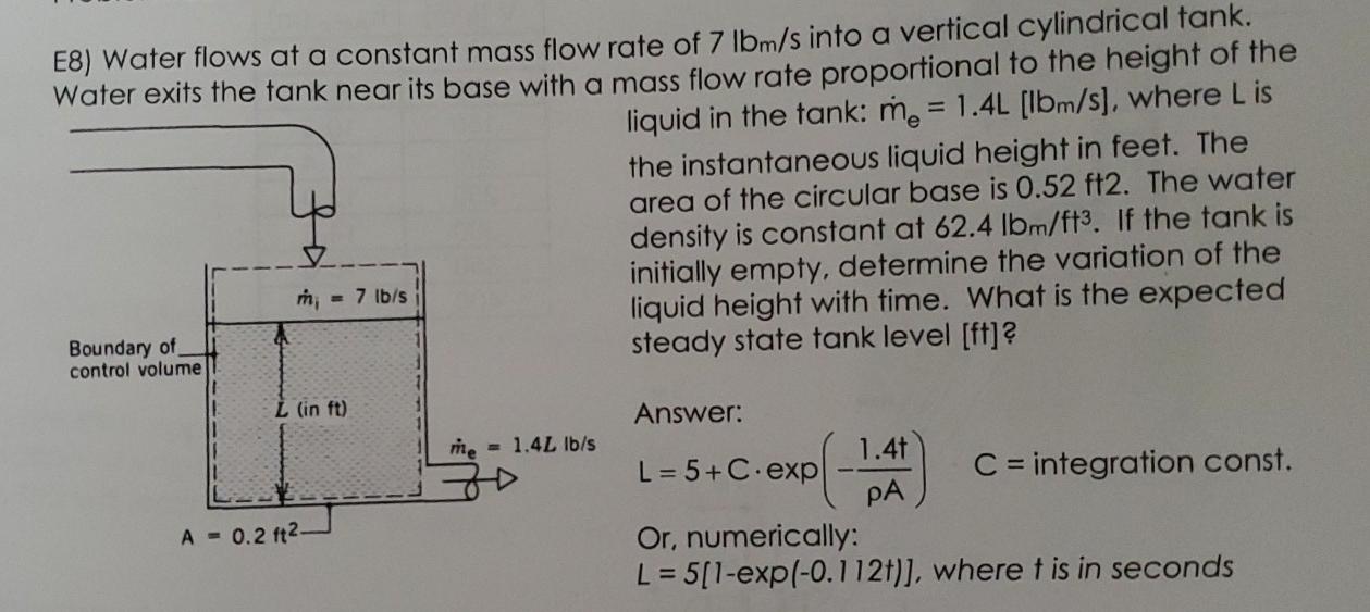 Solved E8) Water flows at a constant mass flow rate of 7 | Chegg.com