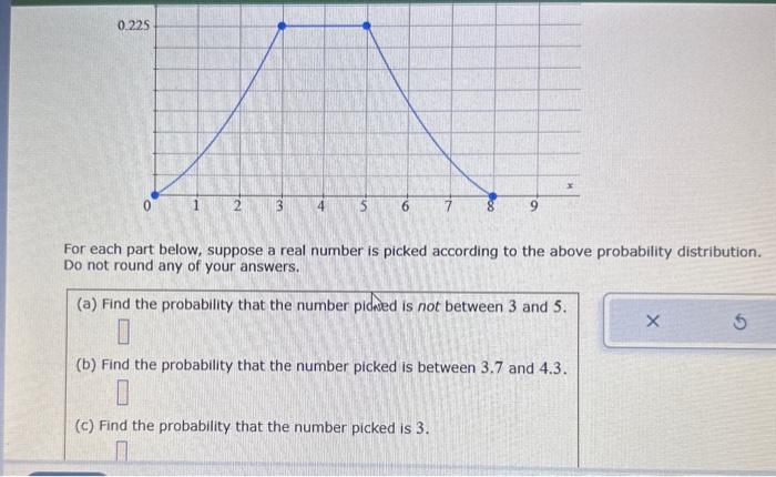 Solved For each part below, suppose a real number is picked | Chegg.com