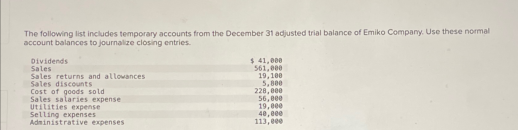 Solved The following list includes temporary accounts from | Chegg.com