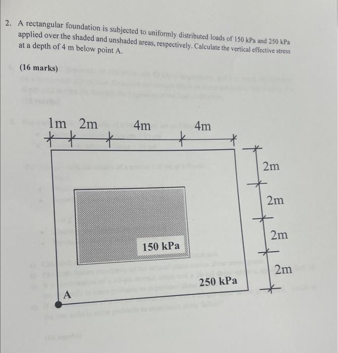 Solved 2. A rectangular foundation is subjected to uniformly | Chegg.com