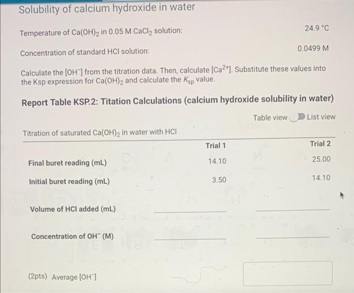Solved Solubility of calcium hydroxide in water 24.9 °C | Chegg.com