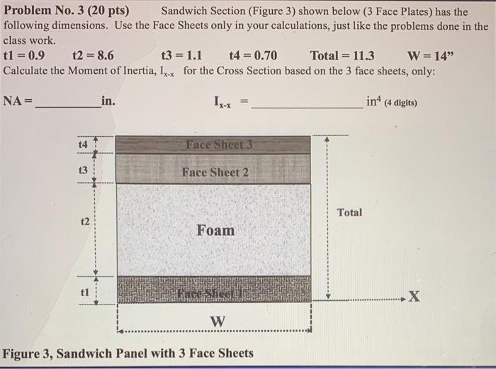 Solved Problem No. 3 (20 pts) Sandwich Section (Figure 3) | Chegg.com