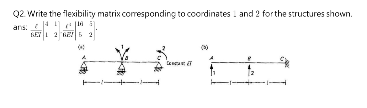 Solved Q2. ﻿Write the flexibility matrix corresponding to | Chegg.com