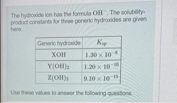 Solved The hydroxide ion has the formula OH. The solubility- | Chegg.com