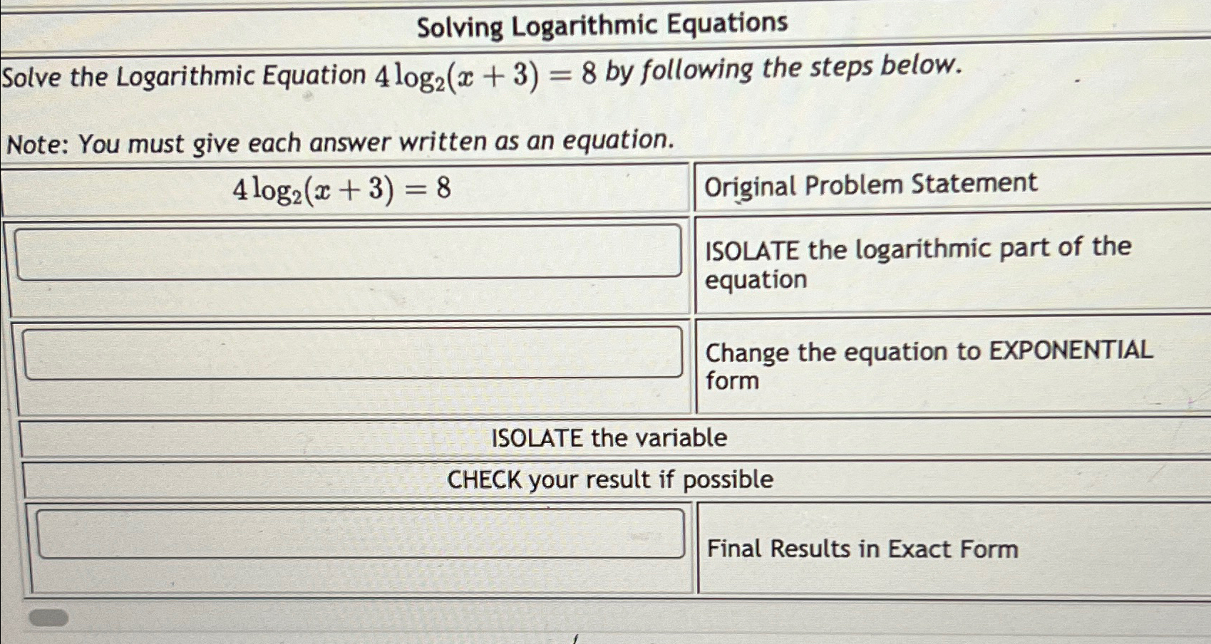 Solved Solving Logarithmic EquationsSolve the Logarithmic | Chegg.com