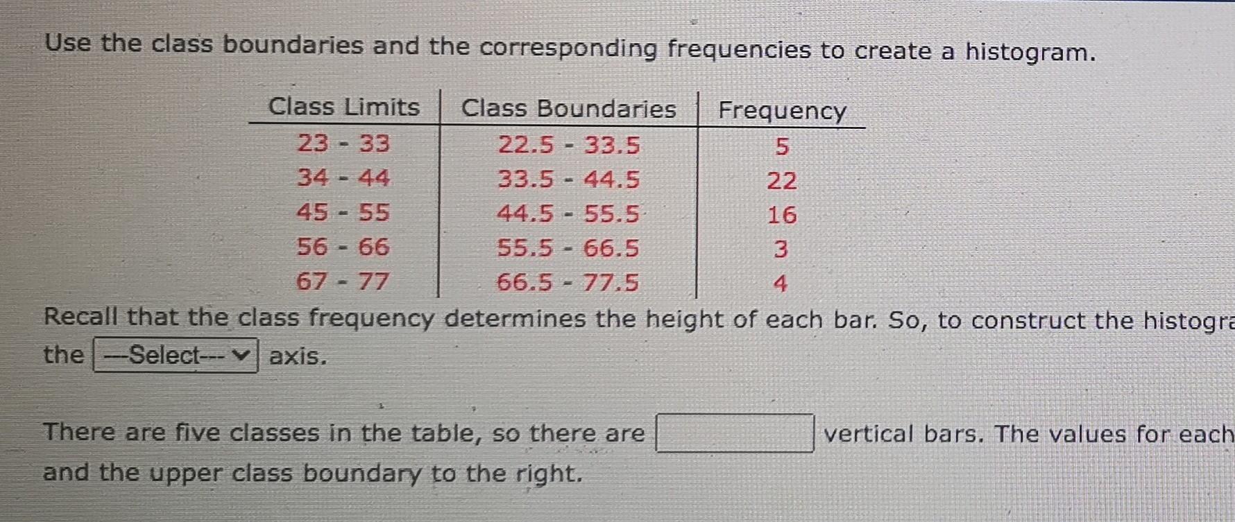Solved Use the class boundaries and the corresponding | Chegg.com