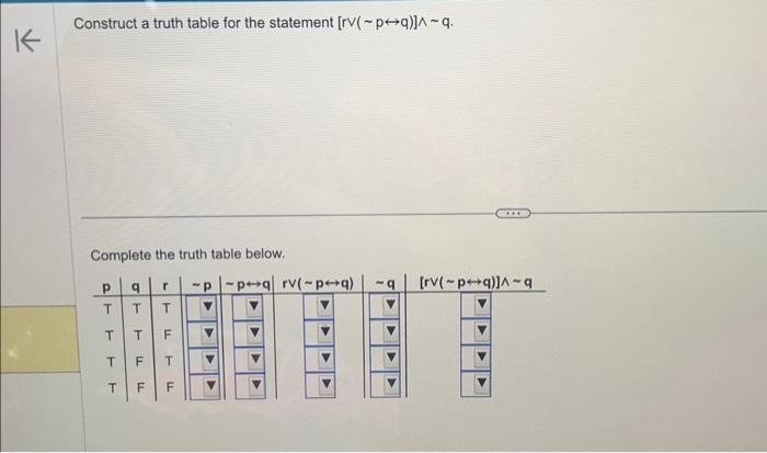 Solved Construct a truth table for the statement | Chegg.com