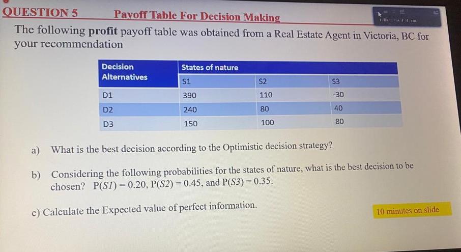 Solved QUESTION 5 Payoff Table For Decision Making The | Chegg.com