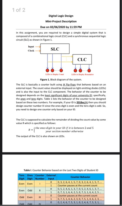 Solved my last two digits are 2 & 5 (R=5), please solve | Chegg.com