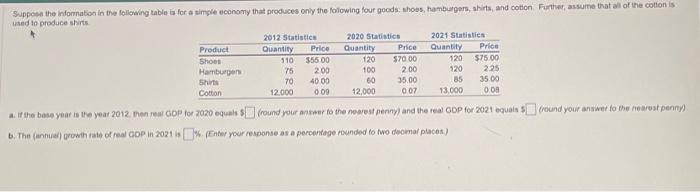 Solved Suppose the information in the following table is for | Chegg.com