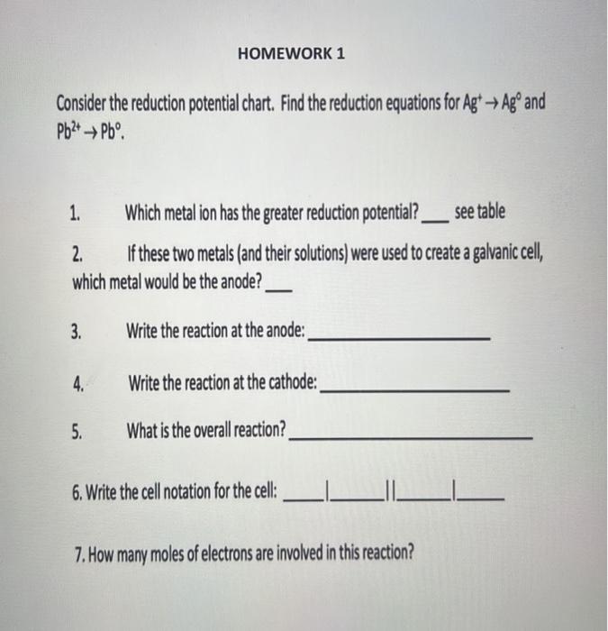Solved HOMEWORK 1 Consider the reduction potential chart. | Chegg.com