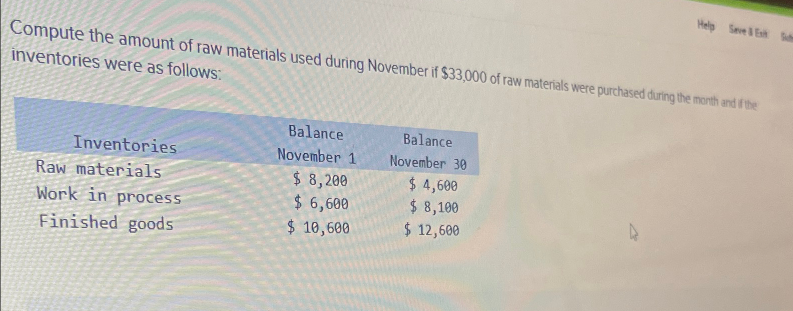 Solved Compute the amount of raw materials used during | Chegg.com