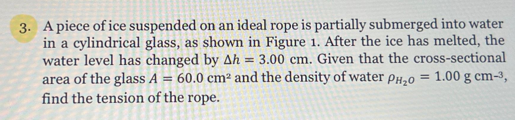 A piece of ice suspended on an ideal rope is | Chegg.com
