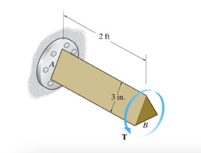 The end B of the shaft, which has an equilateral | Chegg.com
