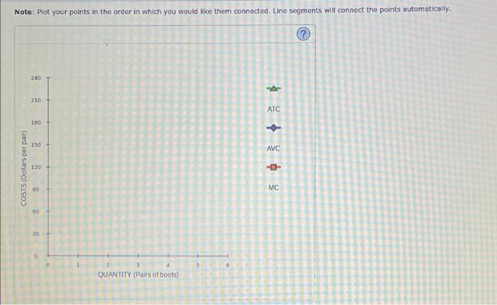 Solved Suppose the imaginary company of Athena is a small, | Chegg.com